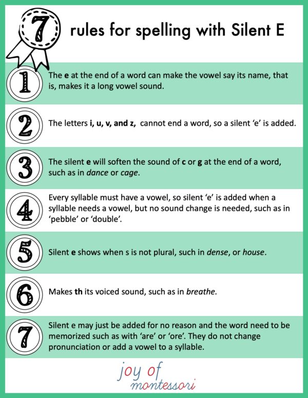 The 7 Rules for Silent E • Joy of Montessori