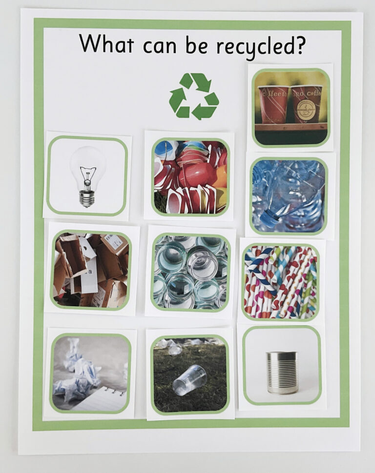 Waste Management Sorting Activity for Kids • Joy of Montessori